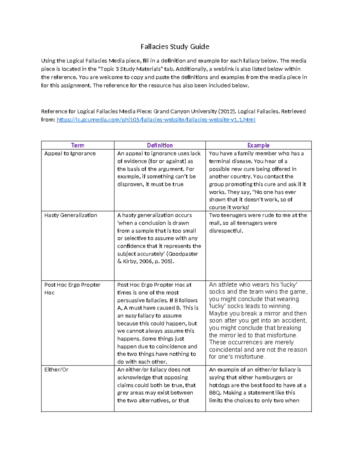 PHI-105 Fallacies Study Guide: Definitions and Examples - Studocu