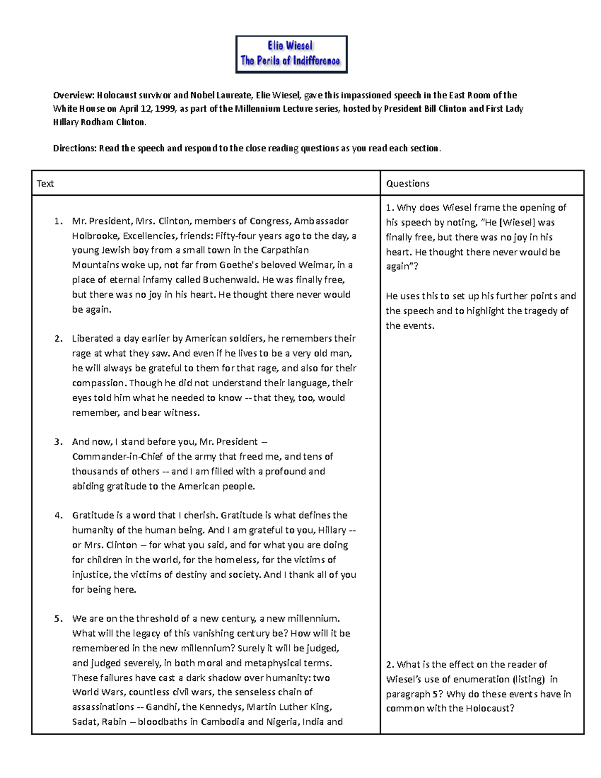 Indifference in Elie Wiesel's Speech: A Close Reading Guide Ques. 2024 ...