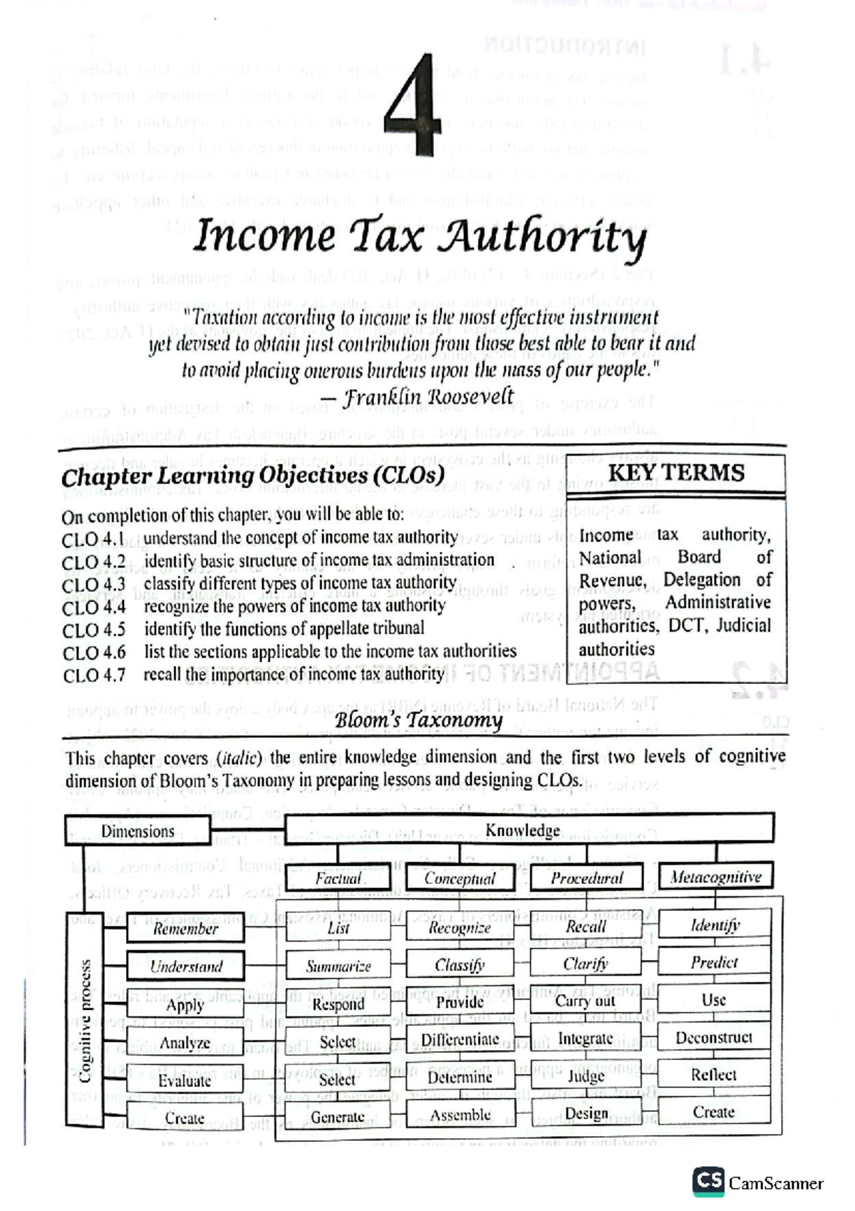 Chapter 4: Income Tax Authority and Its Functions - CS 2023 - Studocu