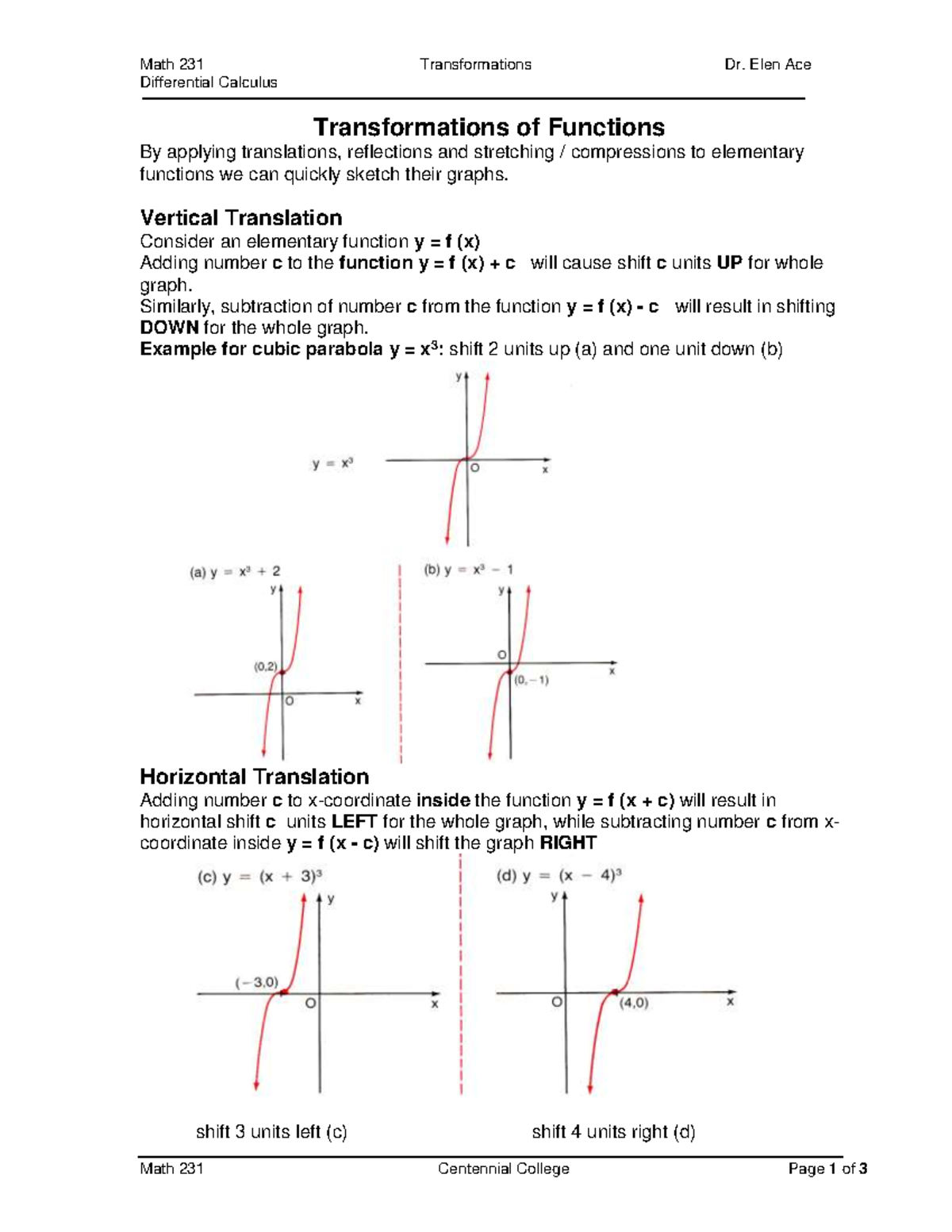 Math 231 Final Exam Notes: Transformations of Functions - Studocu