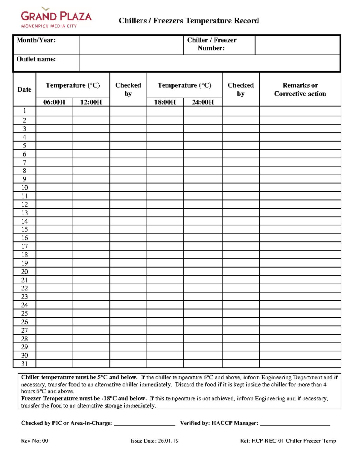 HCP-REC-01 Chiller Freezer Temp Monitoring & Record Guidelines - Studocu