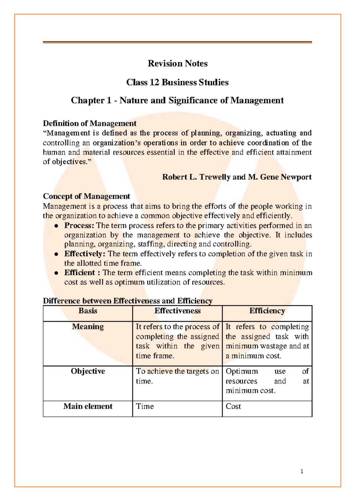 Nature and Significance of Management Class 12 - Revision Notes Class ...