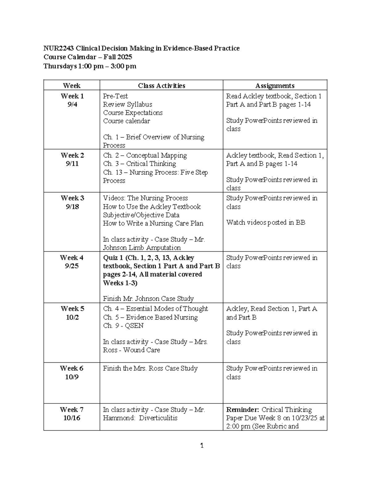NUR2243 Clinical Decision Making Course Calendar Fall 2025 - Studocu