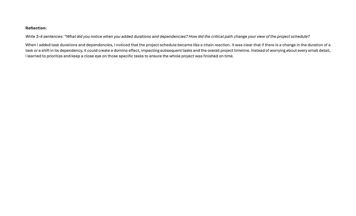 Reflection on Task Durations & Dependencies: Impact on Project Schedule ...
