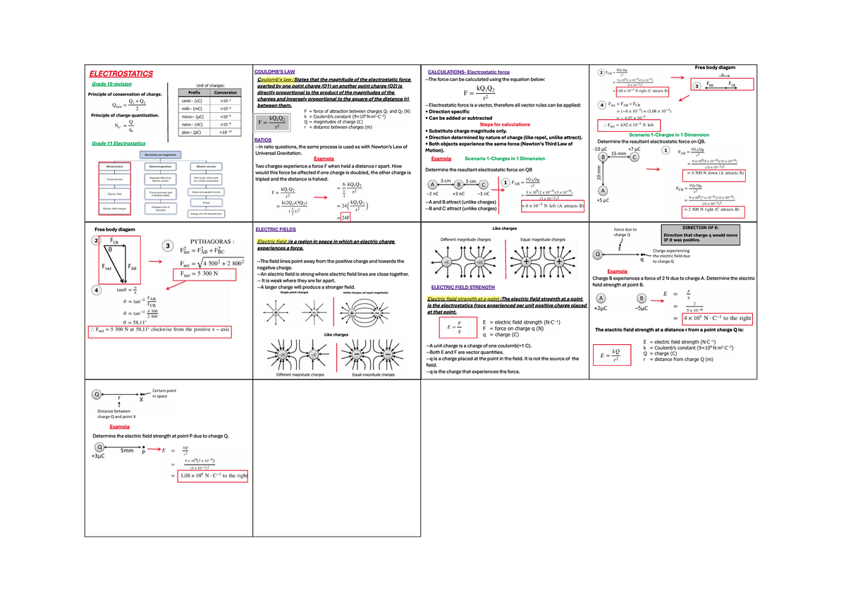 G11 Physics: Electrostatics Revision Notes and Examples - Studocu