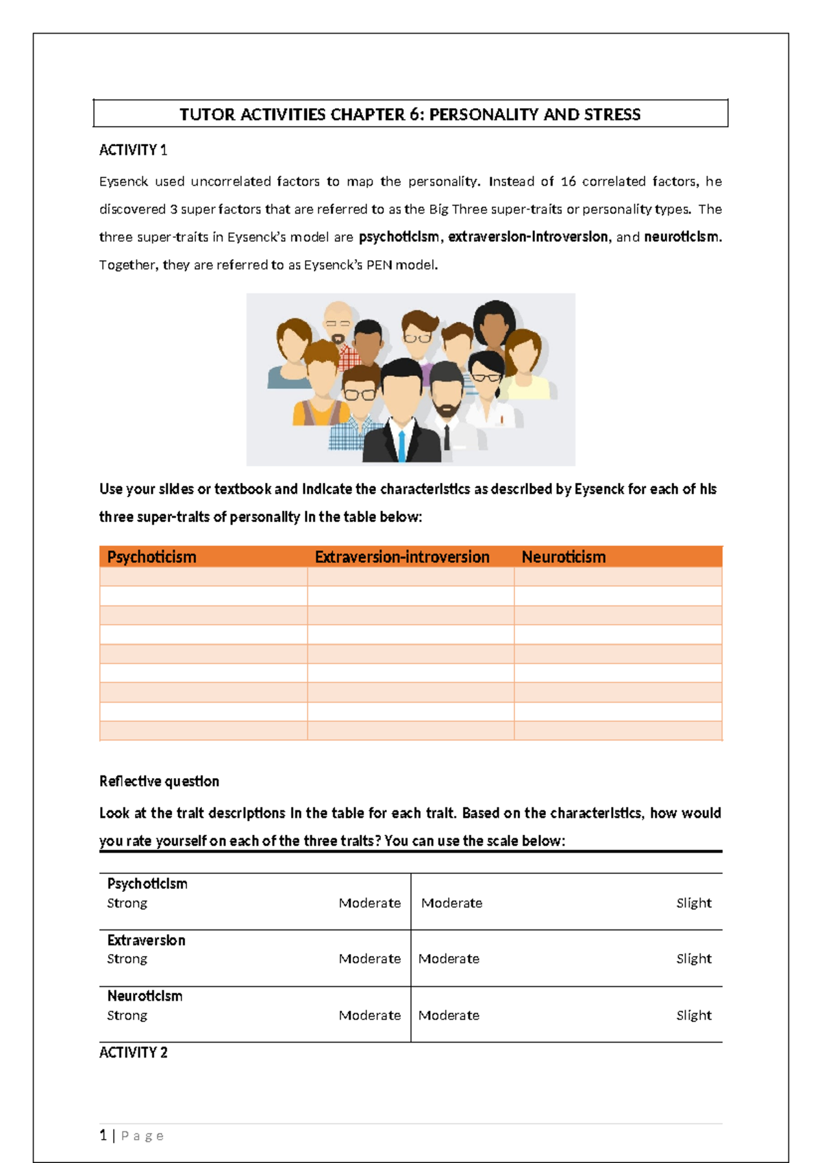 Tutor Activities CH6: Personality, Stress & Locus of Control Insights ...