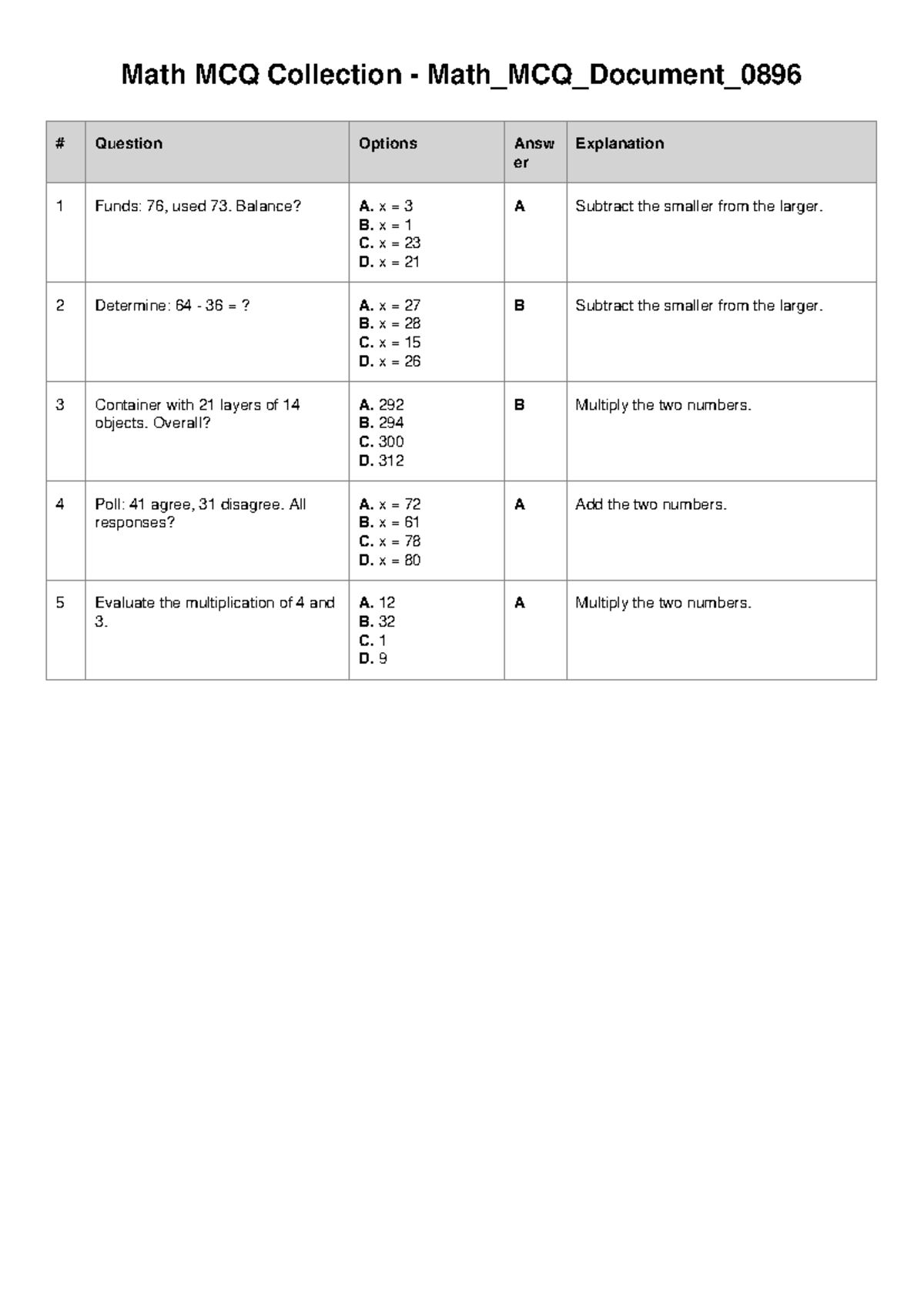 Math MCQ Collection - Math_MCQ_Document_0896 - Studocu
