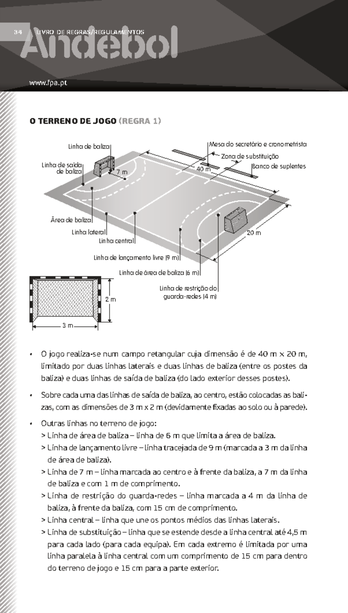 Resumo de Regras do Andebol: Campo, Tempo e Infrações - Studocu