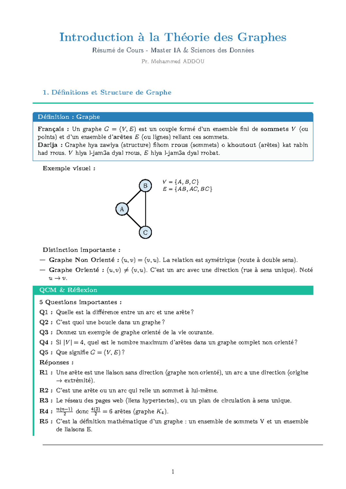 Résumé de Cours: Introduction à la Théorie des Graphes - Master IA ...