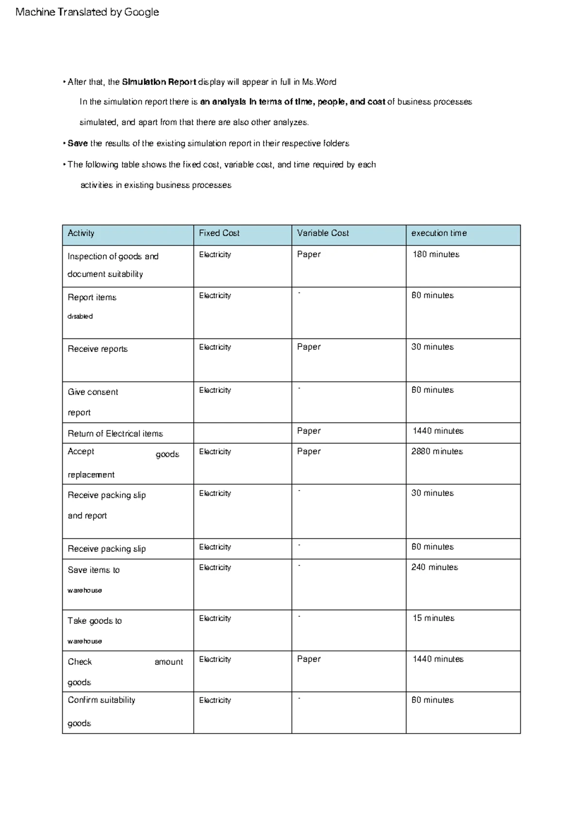 Cxc csec edpm paper 1 2020 found online - Studocu