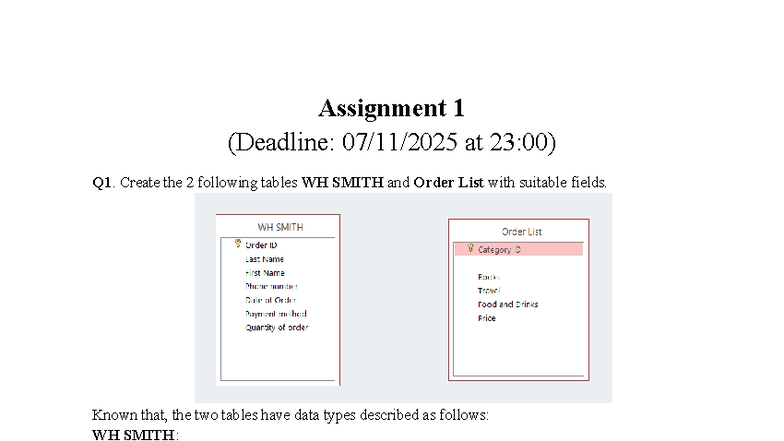 Assignment 1: Database Tables & Queries for WH SMITH and Order List ...