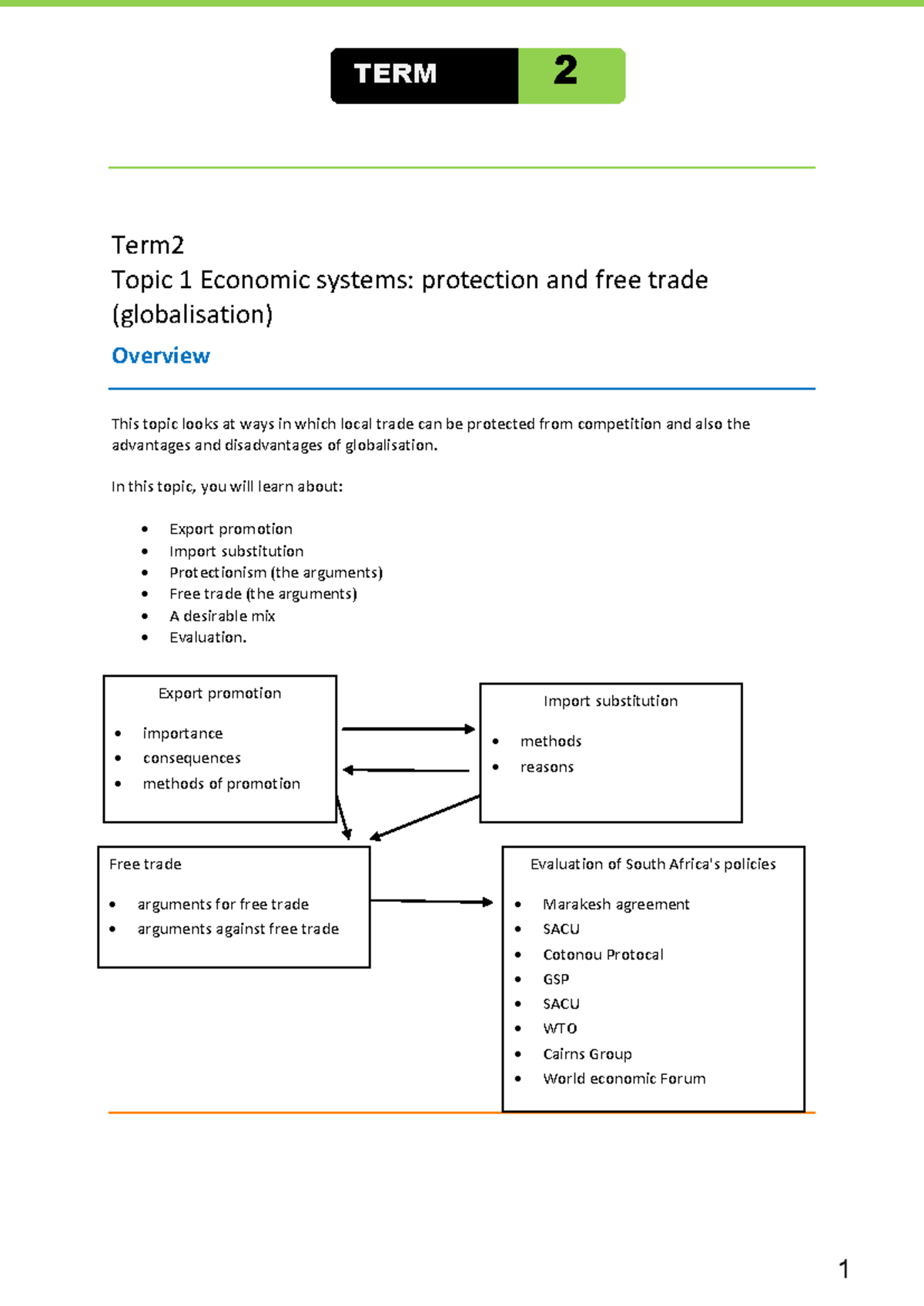 Economics Term 2 - Lecture Notes on Economic Systems & Market Dynamics ...