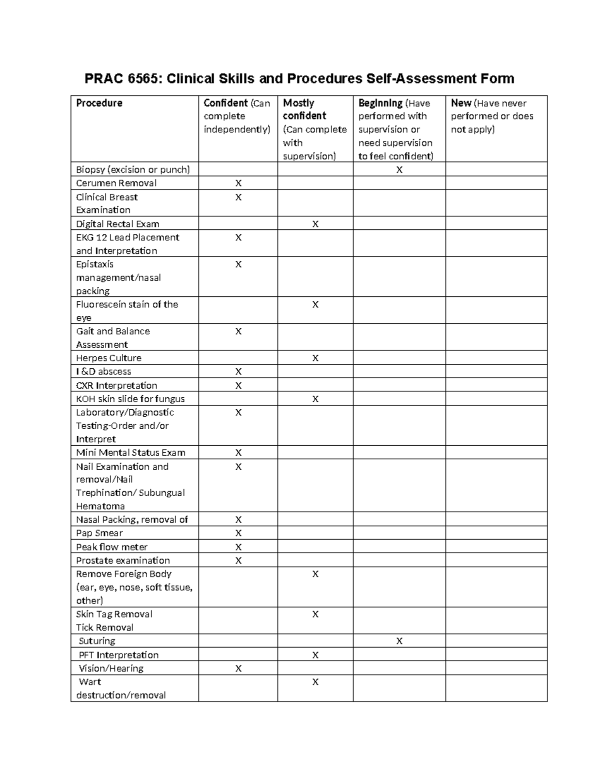 Week 11 PRAC 6565 Clinical Skills Self-Assessment Reflection Report ...