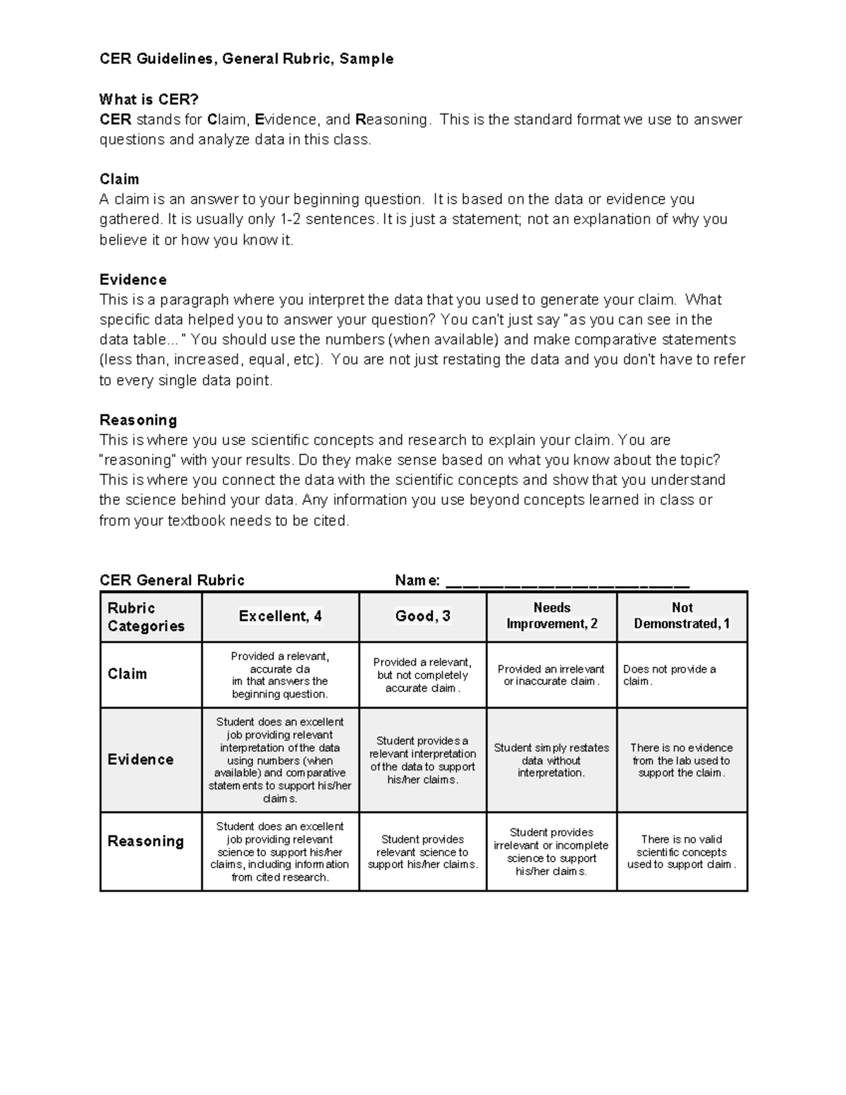 CER Guidelines and General Rubric for Claim, Evidence, Reasoning - Studocu