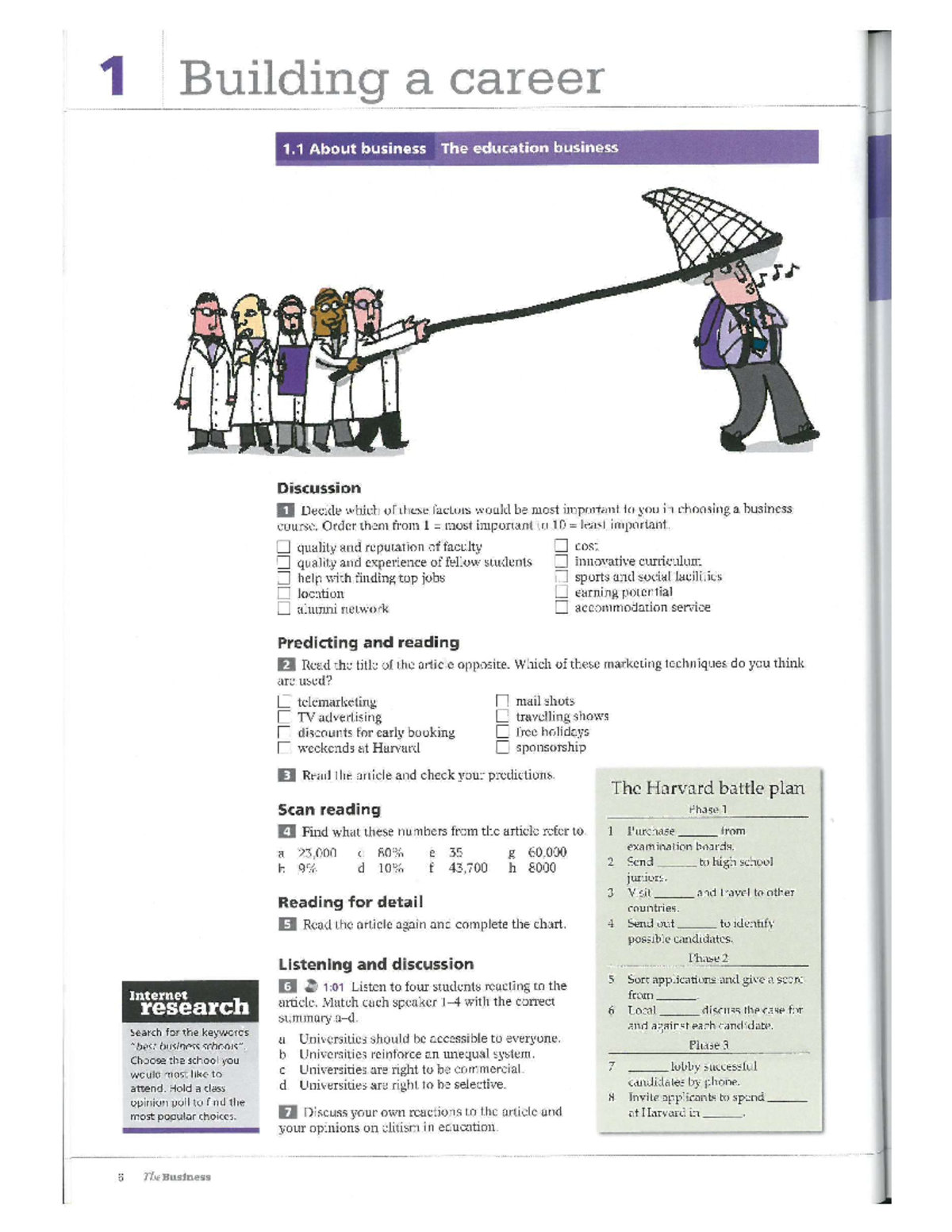 BUS 101: Building a Career in Business Education - Key Factors - Studocu