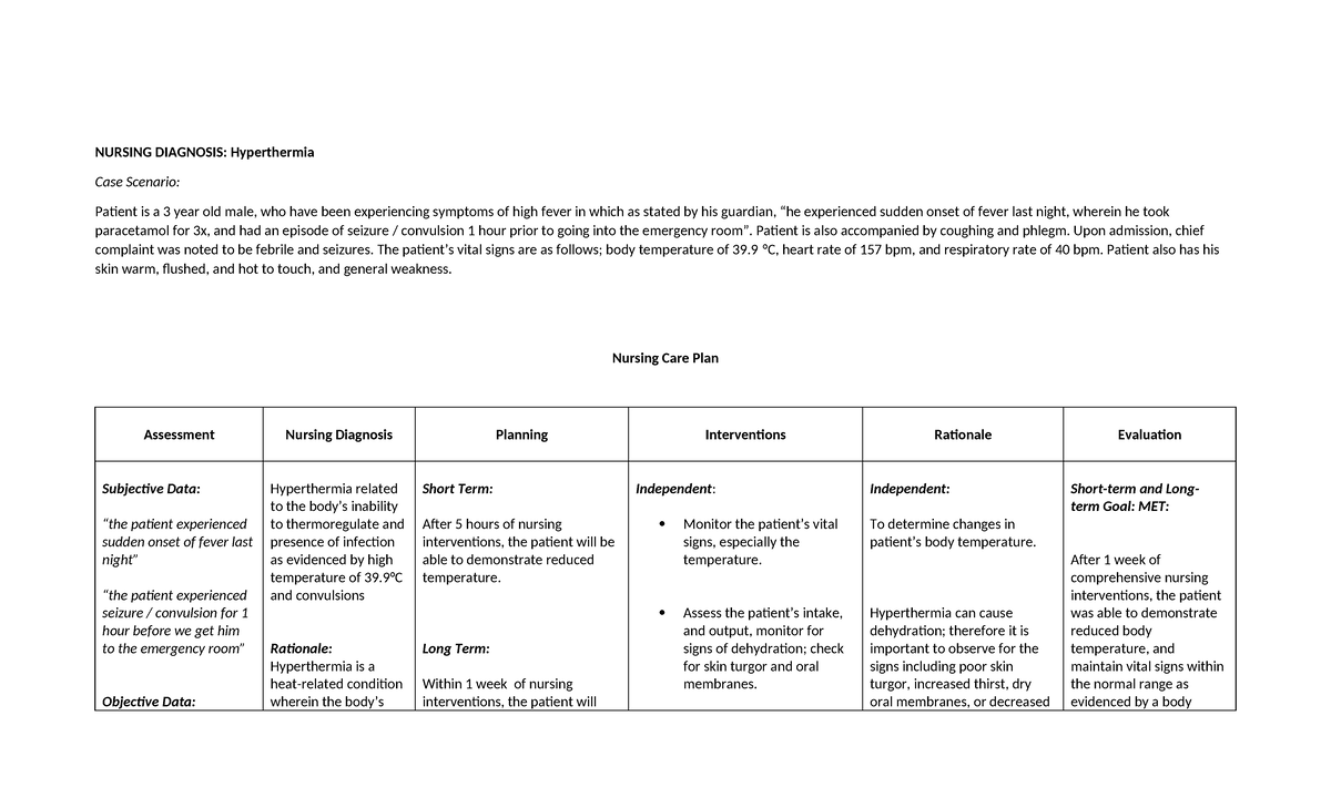 Fever NCP - Nursing Care Plan for Hyperthermia in Pediatric Patient ...