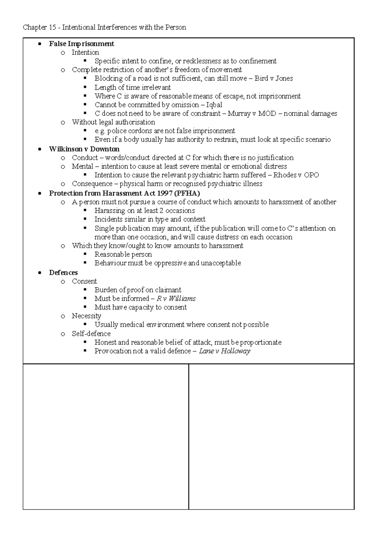 Tort Revision Notes 3: Chapter 15-19 Overview and Key Concepts - Studocu