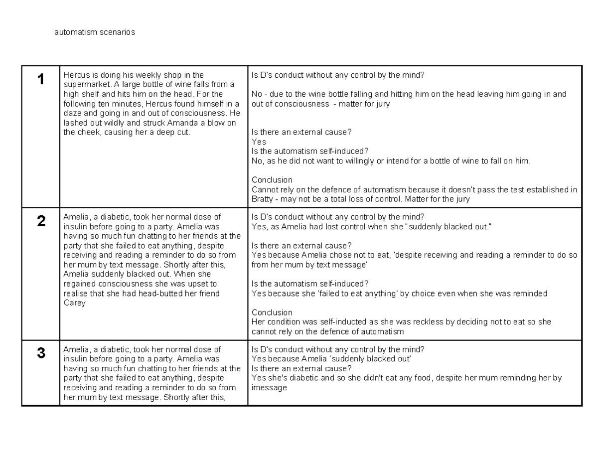 Automatism Scenarios: Legal Analysis of Control and Responsibility ...
