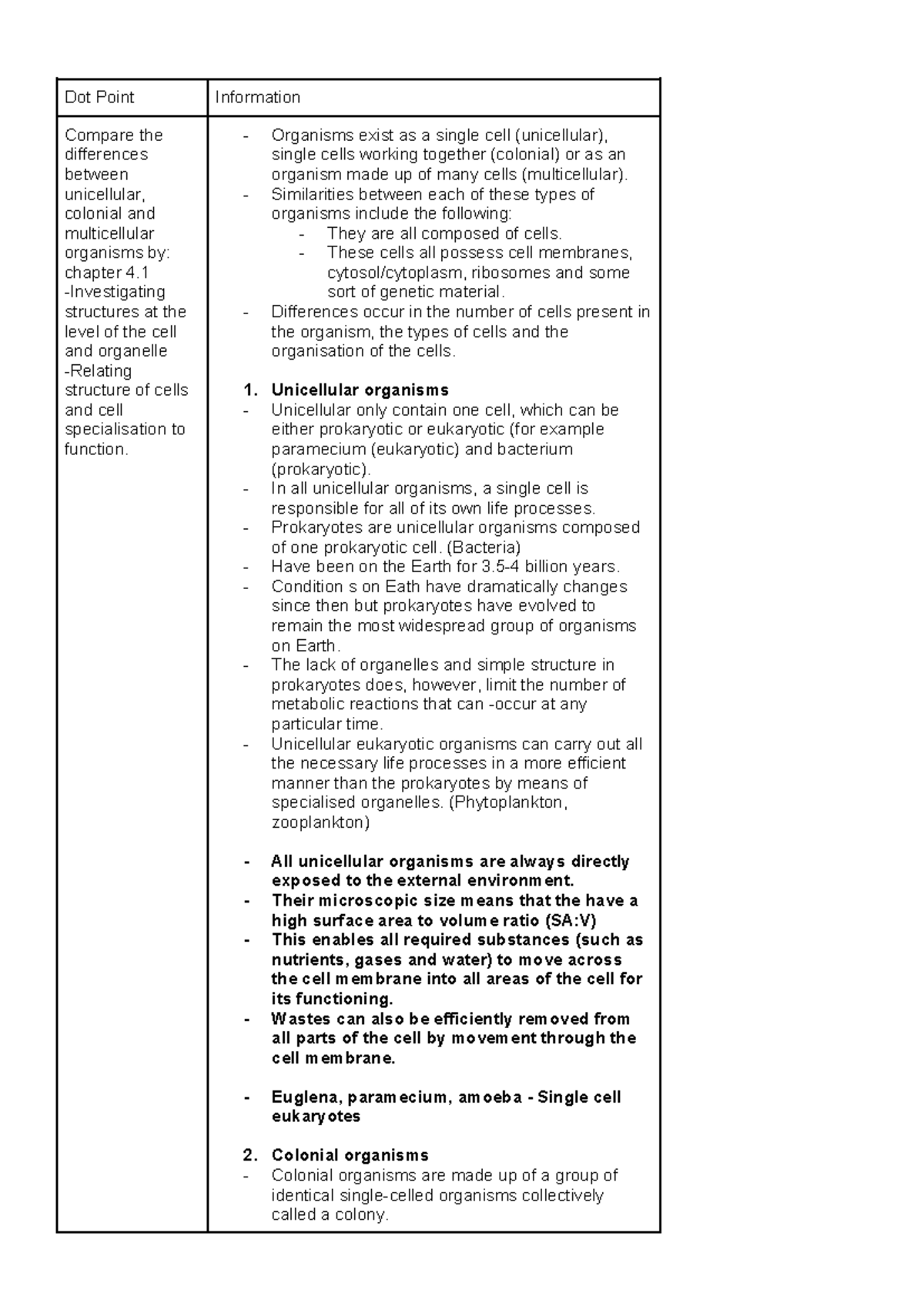 Module 2: Comparison of Unicellular, Colonial, and Multicellular ...