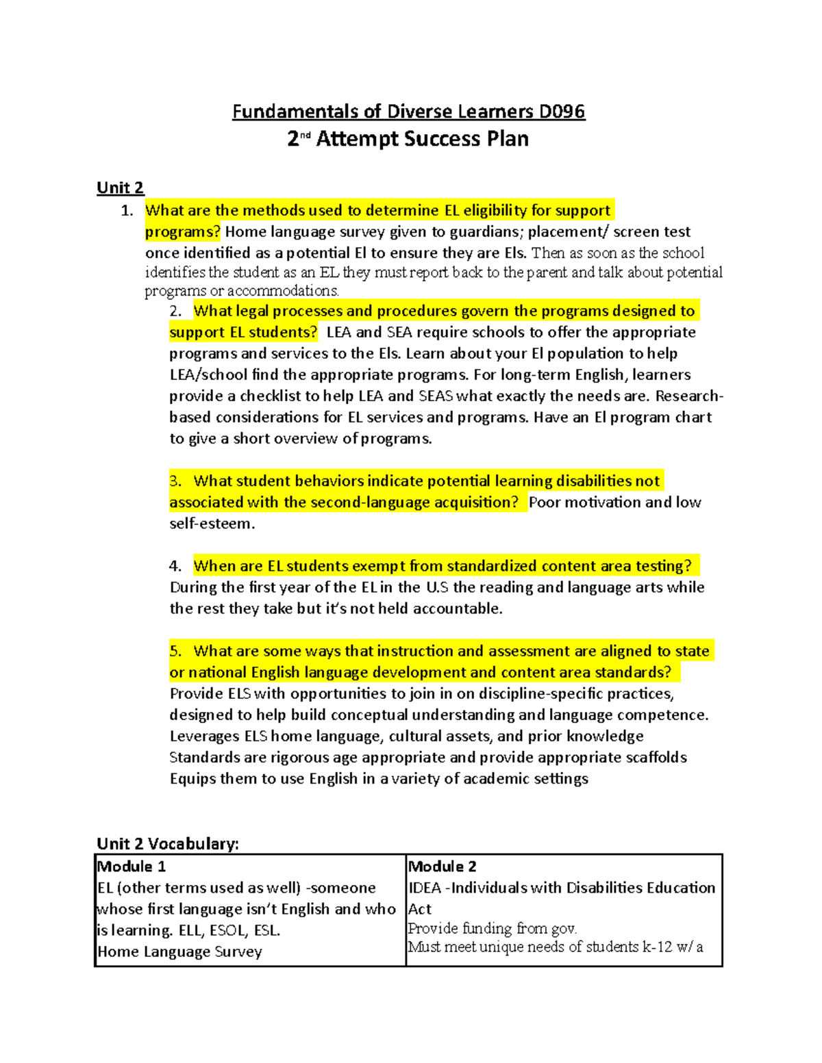 D096 Vocabulary Guided Notes - Fundamentals of Diverse Learners D 2 nd ...