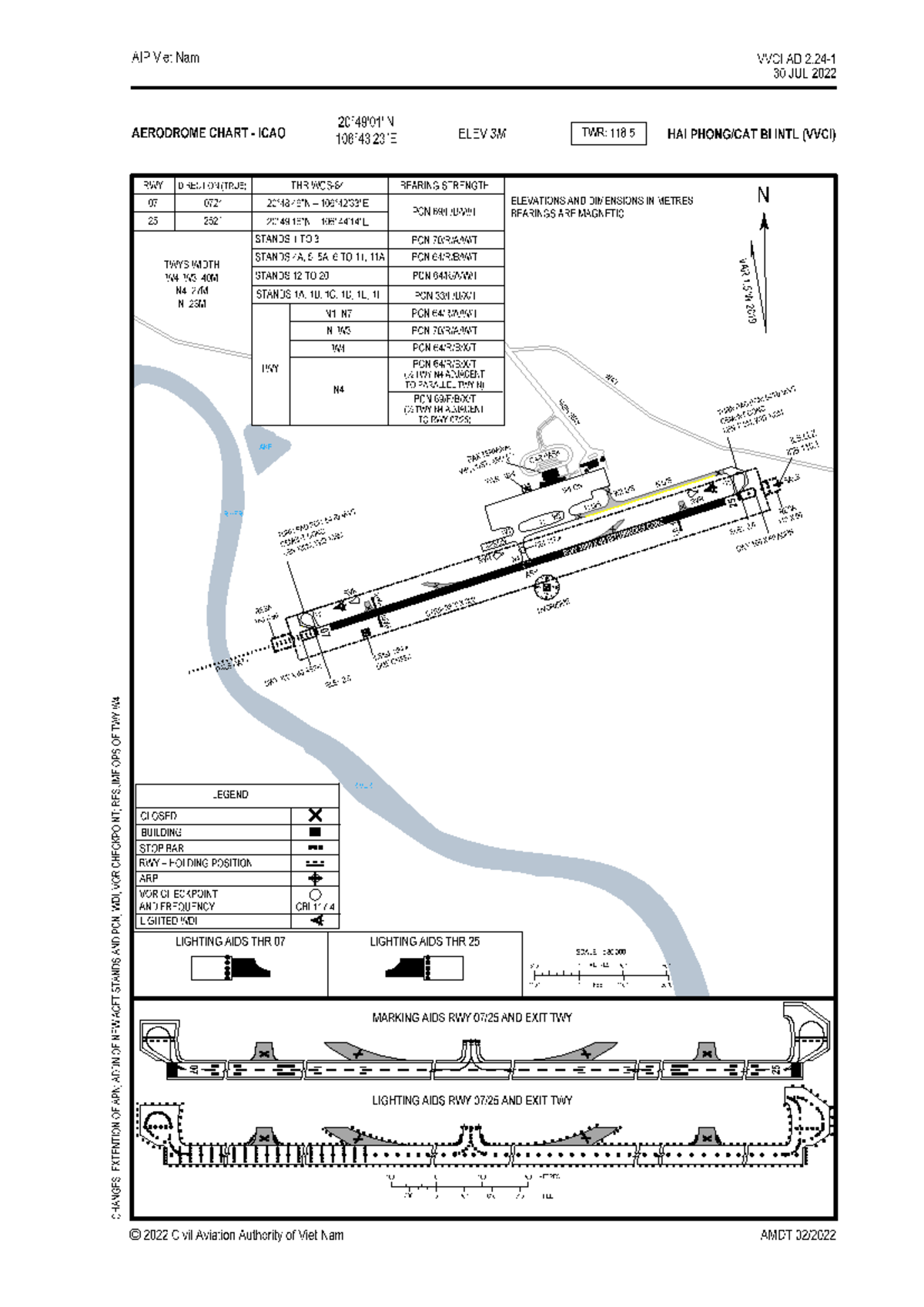 AIP VVCI Aerodrome Chart Update - 30 JUL 2022 - Studocu
