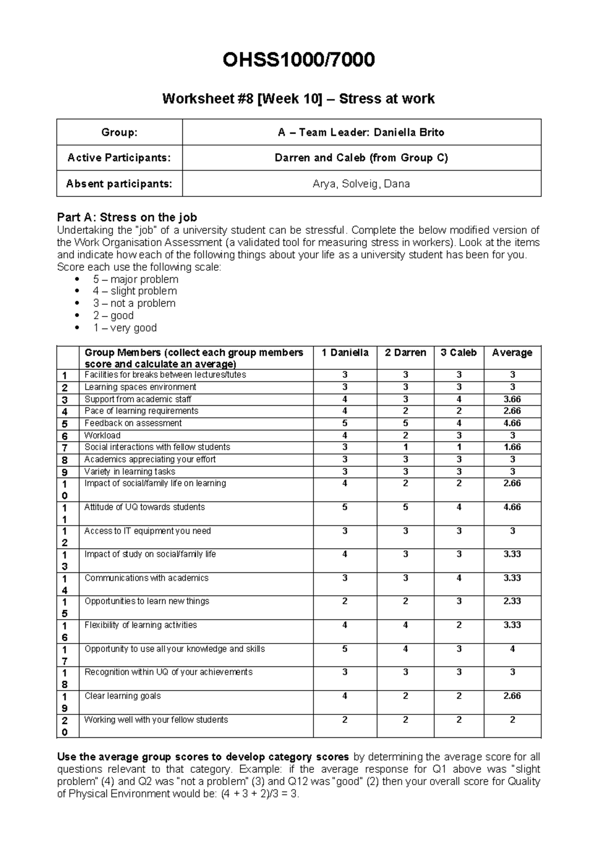 Worksheet 8 - Group A: Stress Management & Mental Health Strategies ...