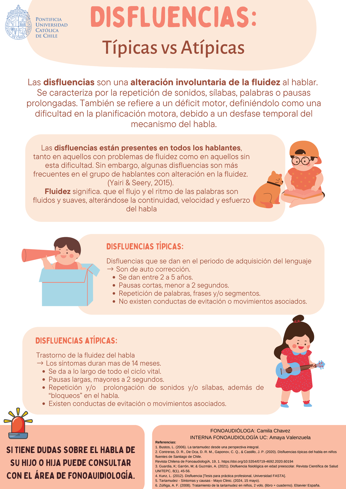 Disfluencias Típicas y Atípicas en el Habla: Análisis y Referencias ...