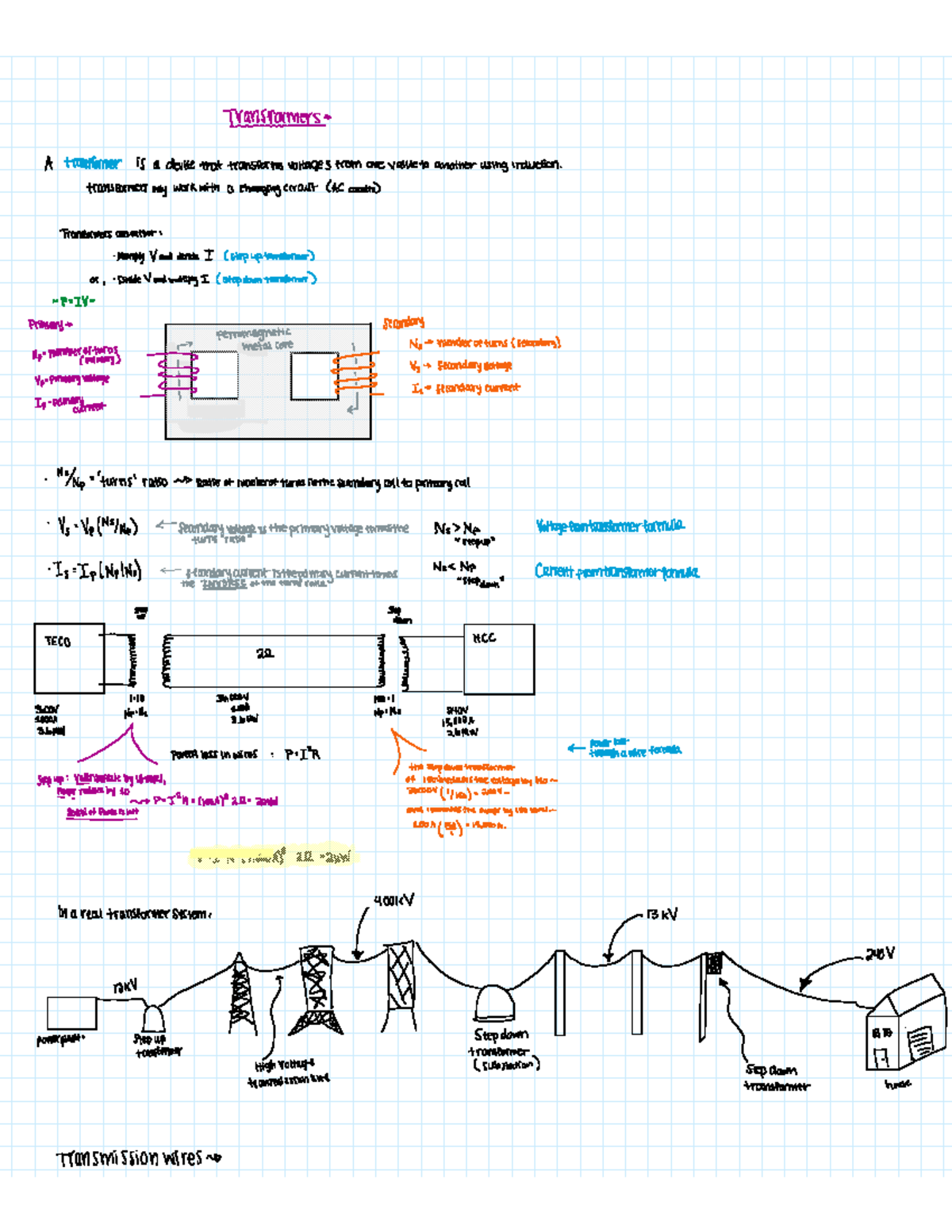 Transformers Lecture - Module 4: Understanding Voltage Transformation ...