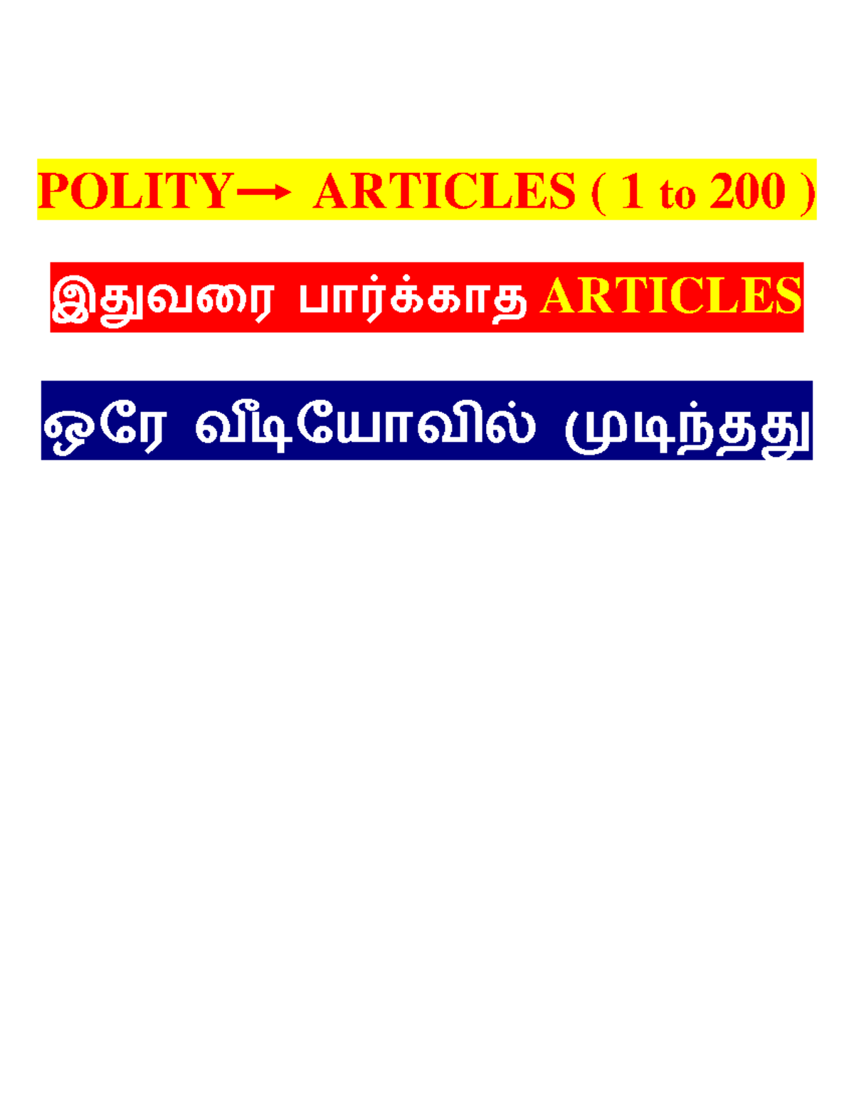 POLITY ARTICLES (1-200) - Key Concepts and Questions - Studocu