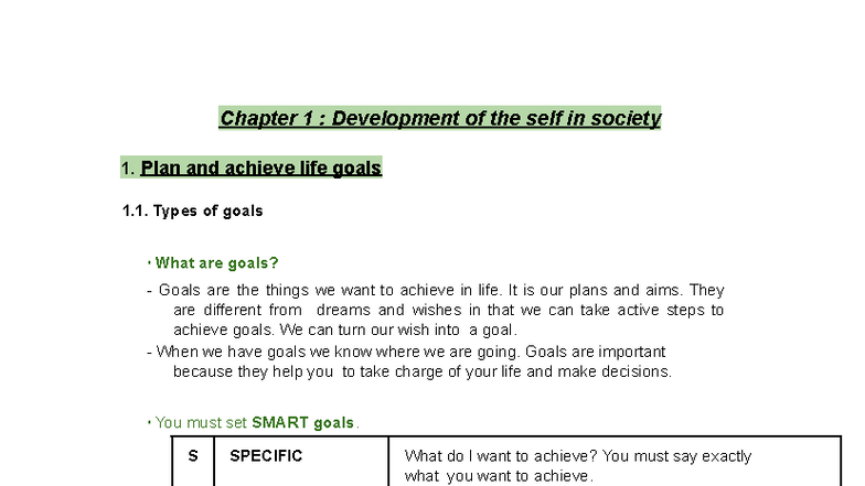 Chapter 1: Development of the Self in Society - Gr11 Insights - Studocu