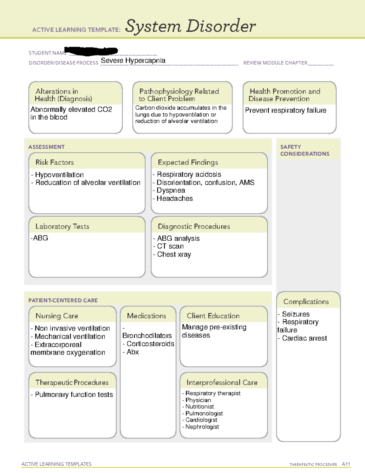 Hypercapnia - ARDS - ACTIVE LEARNING TEMPLATES TherapeuTic procedure A ...