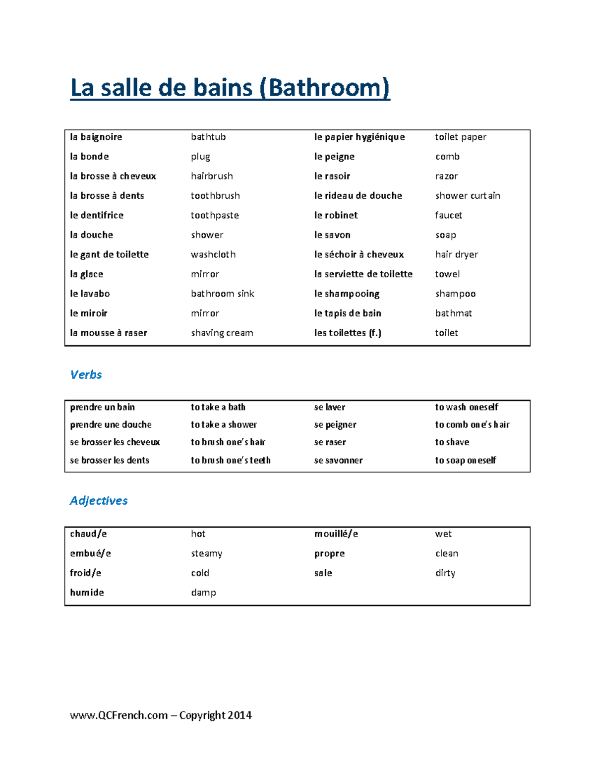 Vocabulary Bathroom - Notes - QCFrench – Copyright 2014 La salle de ...