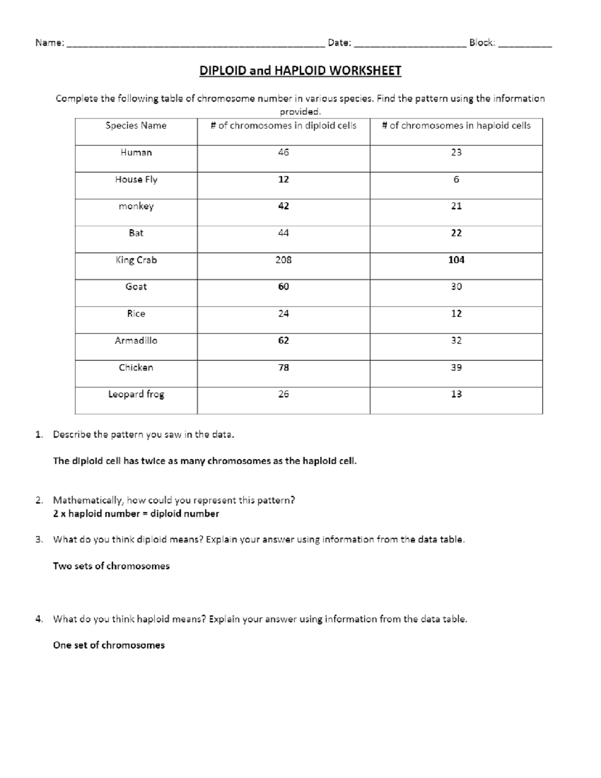 DIPLOID and HAPLOID Worksheet Analysis and Patterns - Studocu