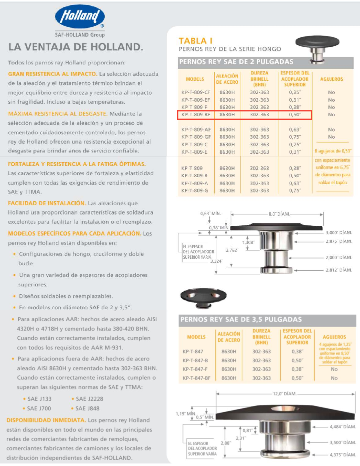KP-T-809-BF Holland: Ventajas y Características de Pernos Rey - Studocu