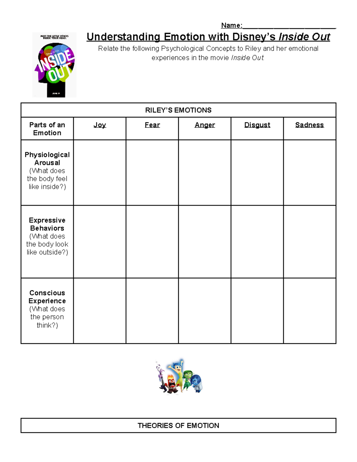 Understanding Emotion in Disney's Inside Out: A Psychology Analysis ...