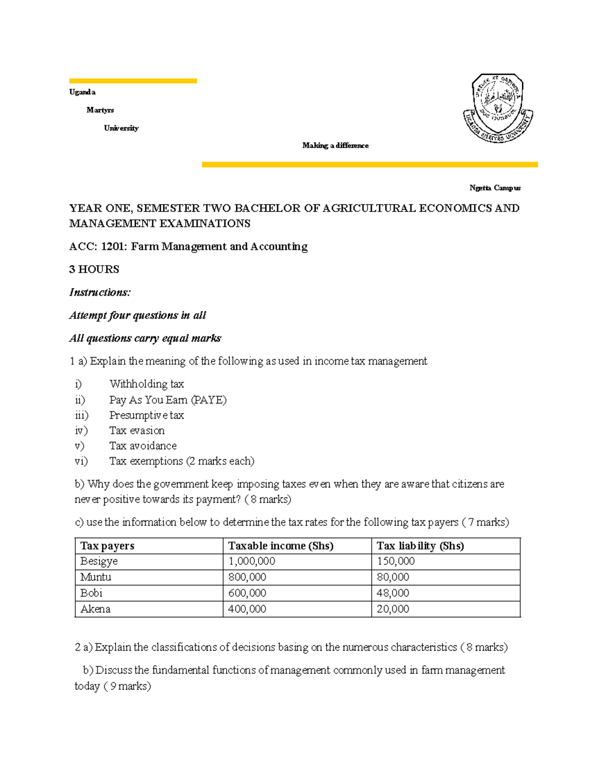 Farm Management and Accounting Exam Notes for BAEM 1201 - Studocu