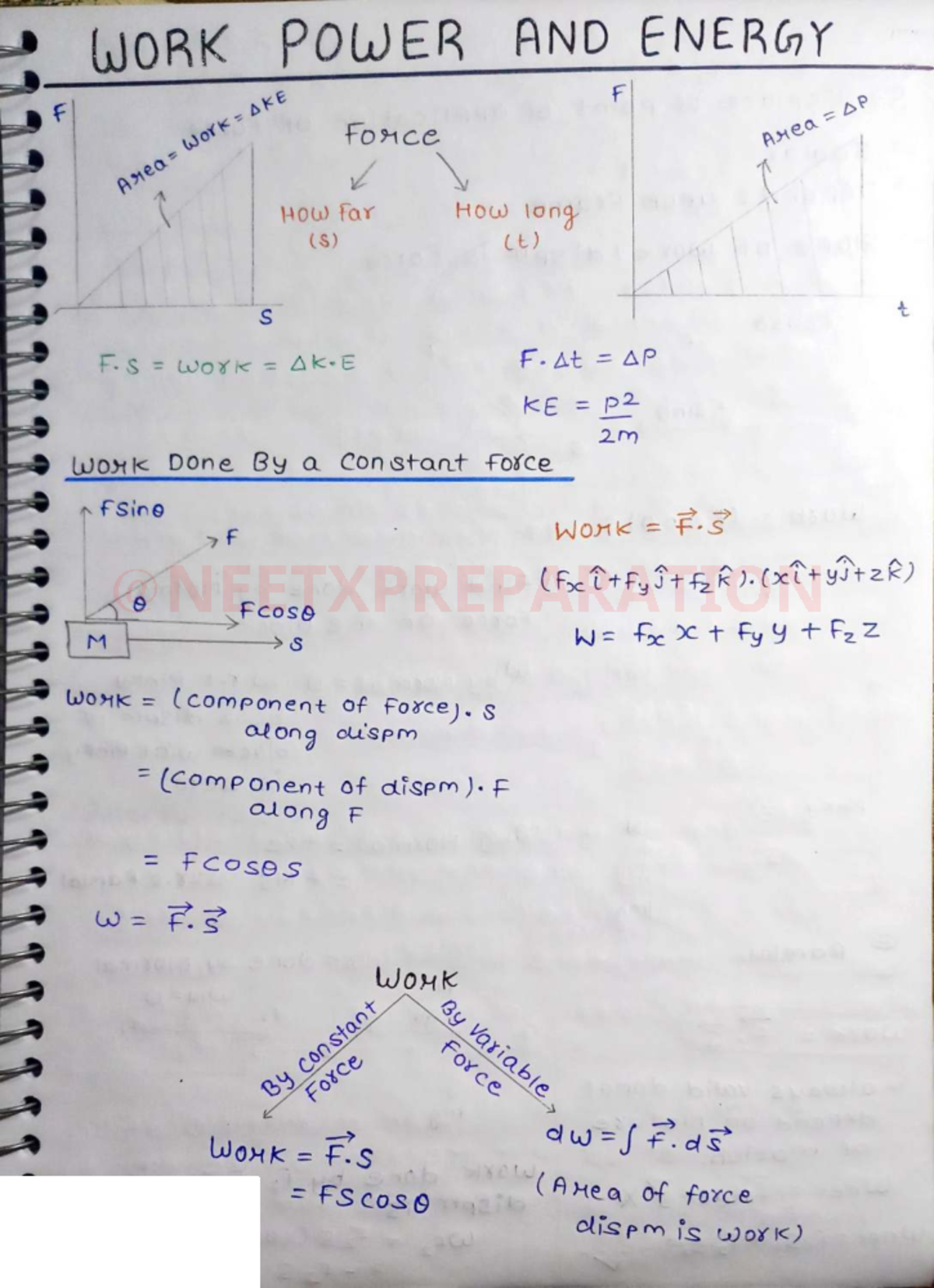 Work, power, and energy concepts in physics (course code: F F) - Studocu