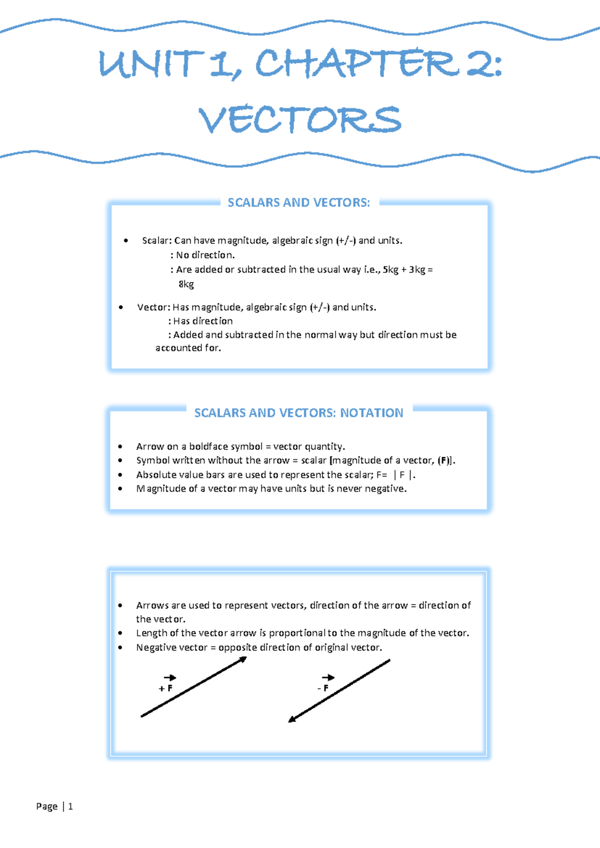 Physics Unit 1 Chapter 2 - UNIT 1 , CHAPTER 2 : VECTORS Scalar: Can ...