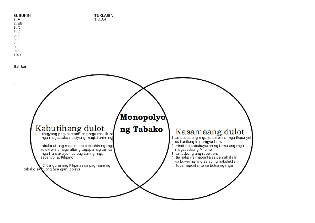 AP Module 1 - AP 3RD QUARTER: Subukin Tuklasin Activities - Studocu