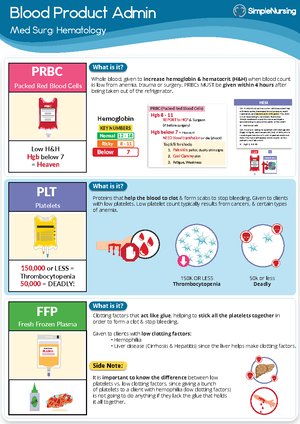 JNC 8 Hypertension Guideline Algorithm - No No Yes No Black JNC 8 ...