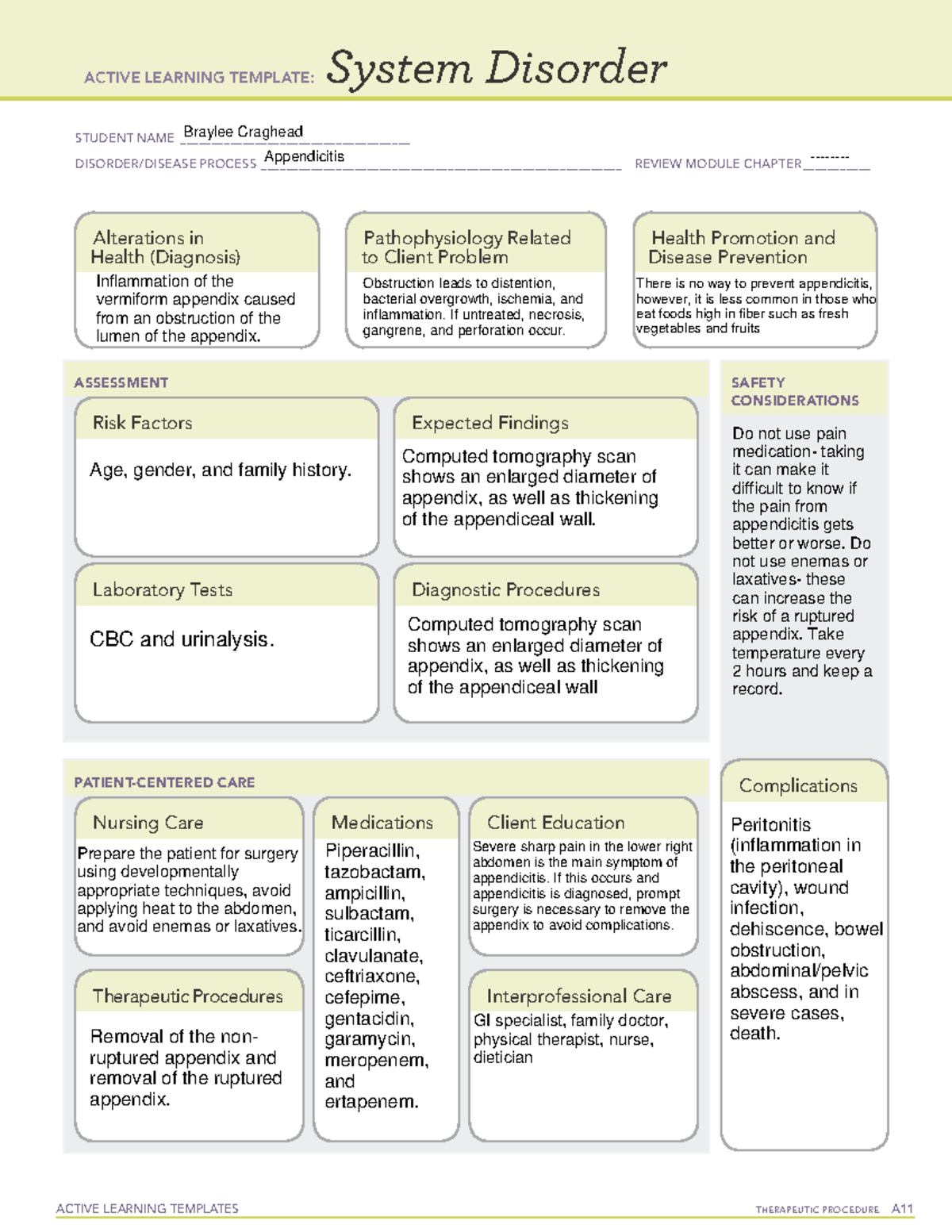 ATI System Disorder Form: Active Learning on Appendicitis - Studocu