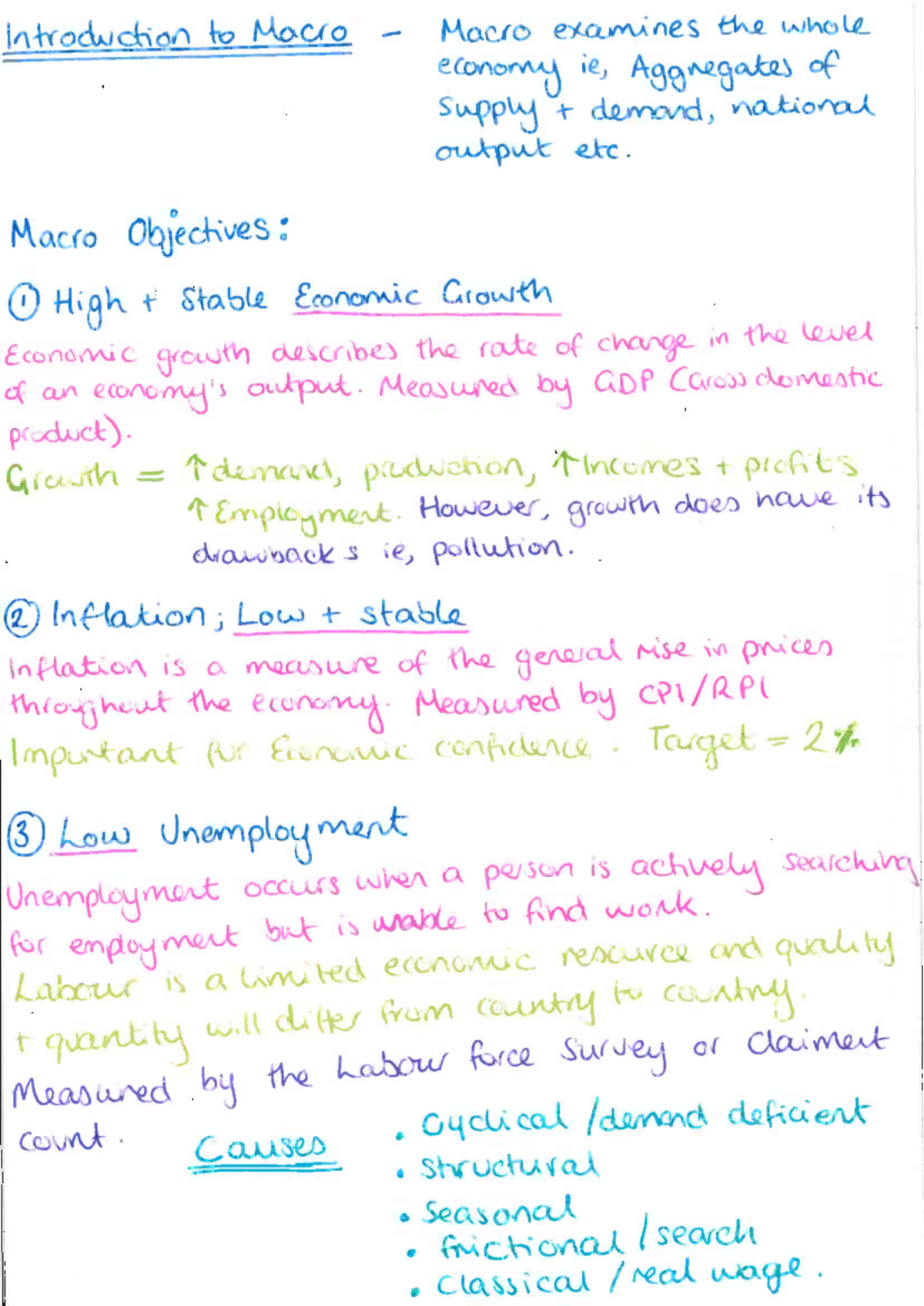 Macro Objectives: Understanding Economic Growth, Inflation, and ...