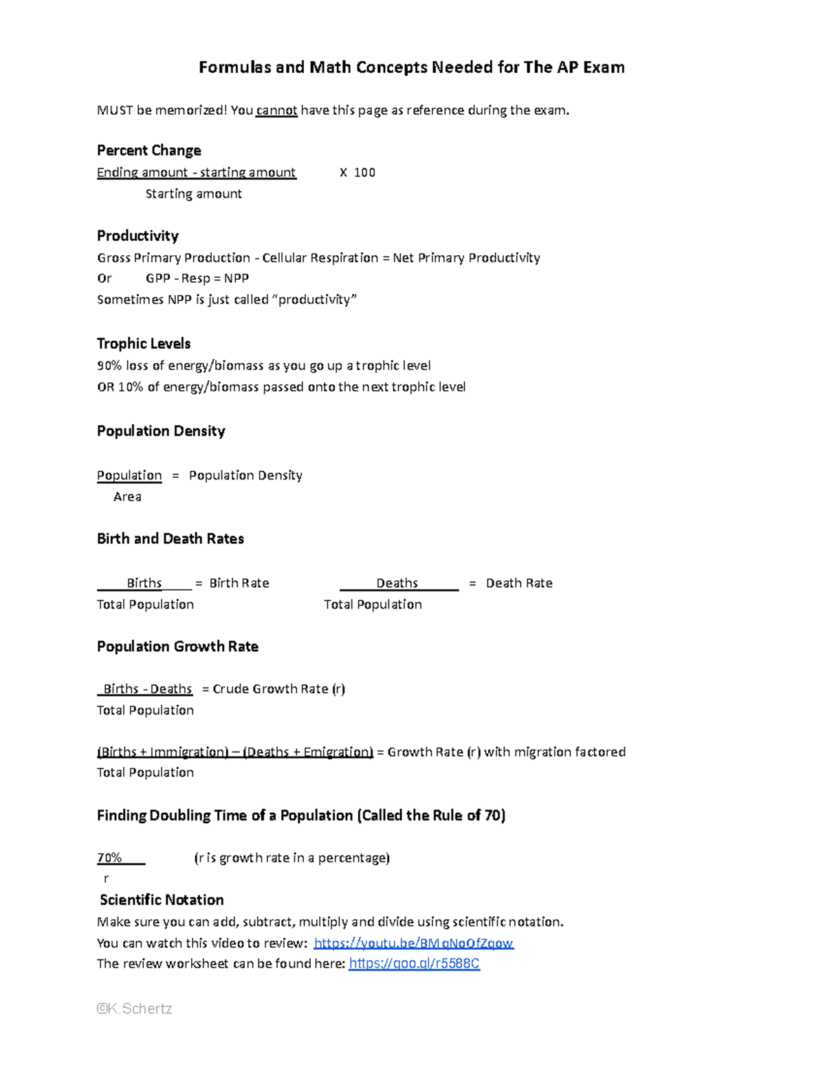 Formulas Cheat Sheet for APES Exam - Essential Math Concepts for APES ...