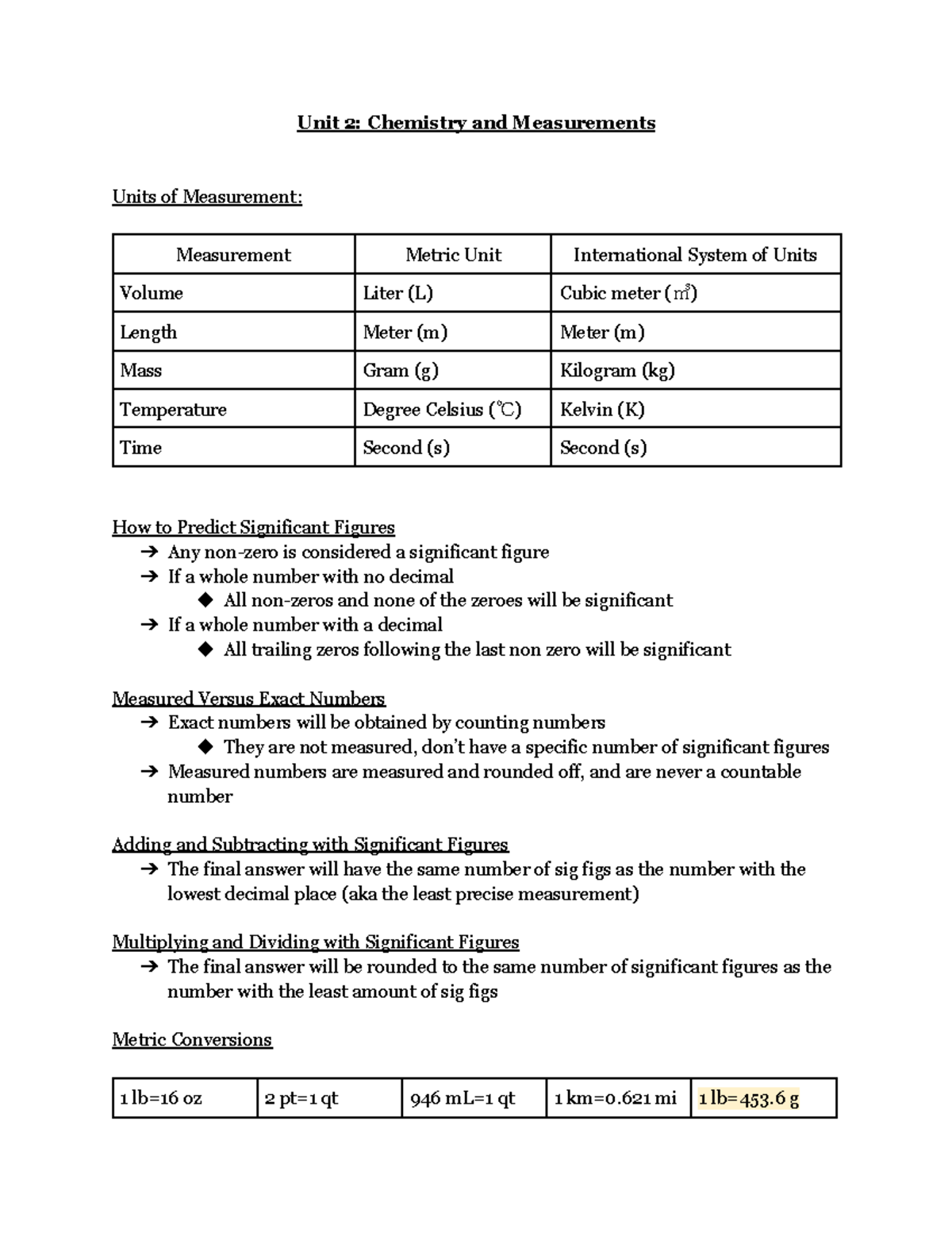 Unit 2 Chemistry: Measurements & Significant Figures Notes - Studocu