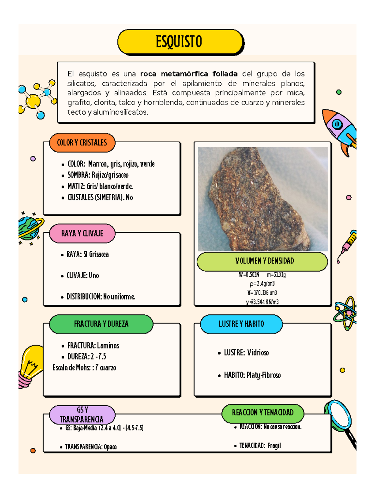 Ficha técnica geología - ESQUISTO El esquisto es una roca metamórfica ...