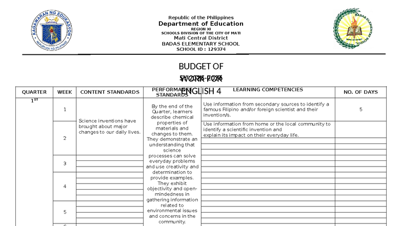 BOW- Science Curriculum Guide for English 4: Quarter Summative Tests ...