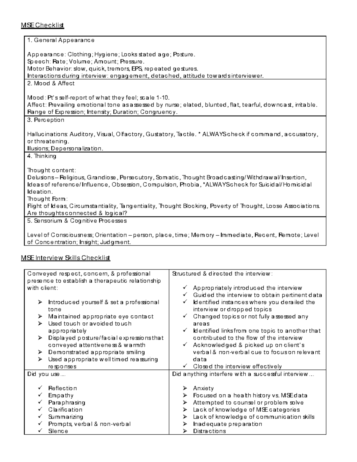 MSE checklist 2 - MSE Checklist General Appearance Appearance: Clothing ...