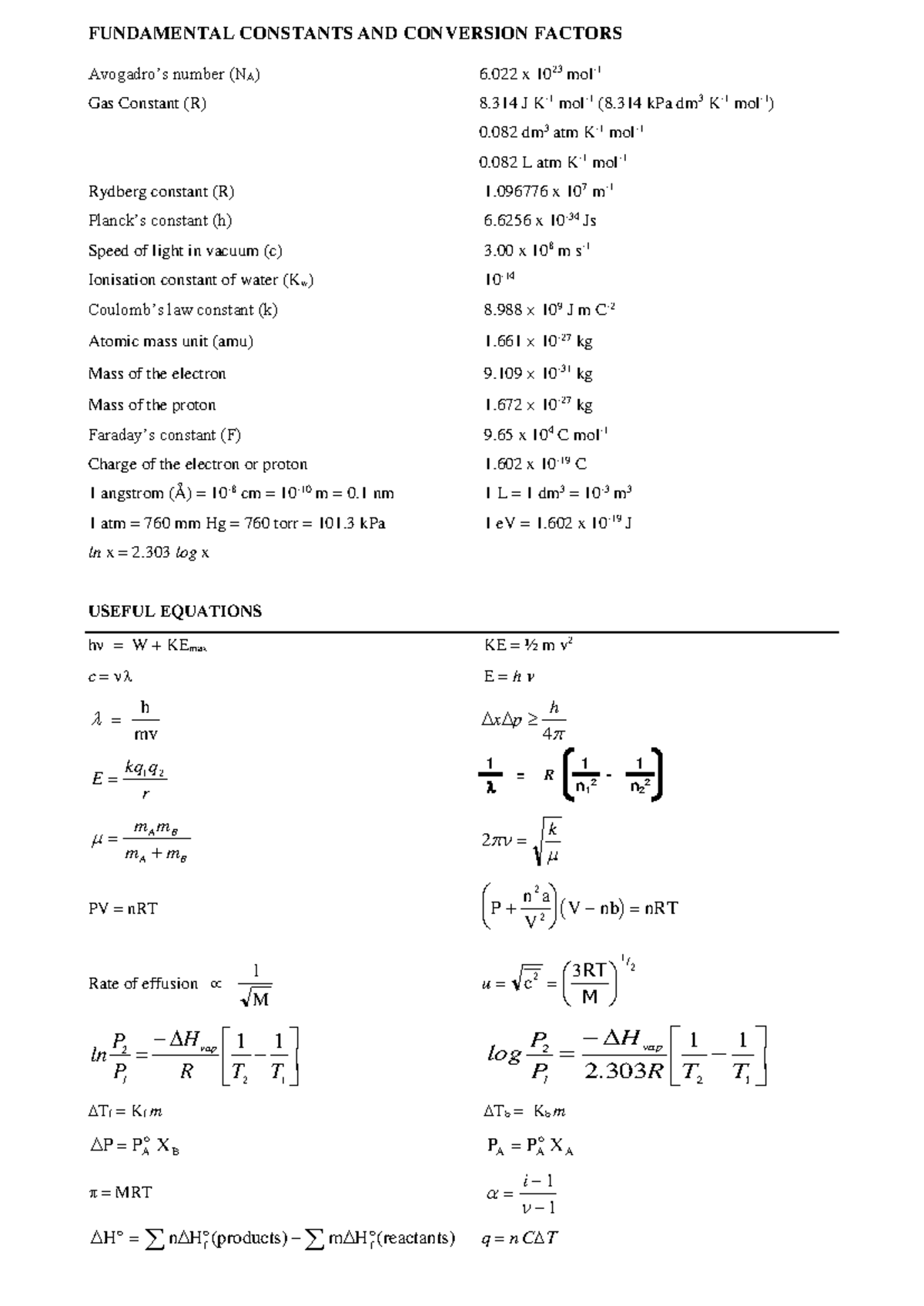 Formula Sheet: Periodic Table & Constants (Chem 101) - Studocu