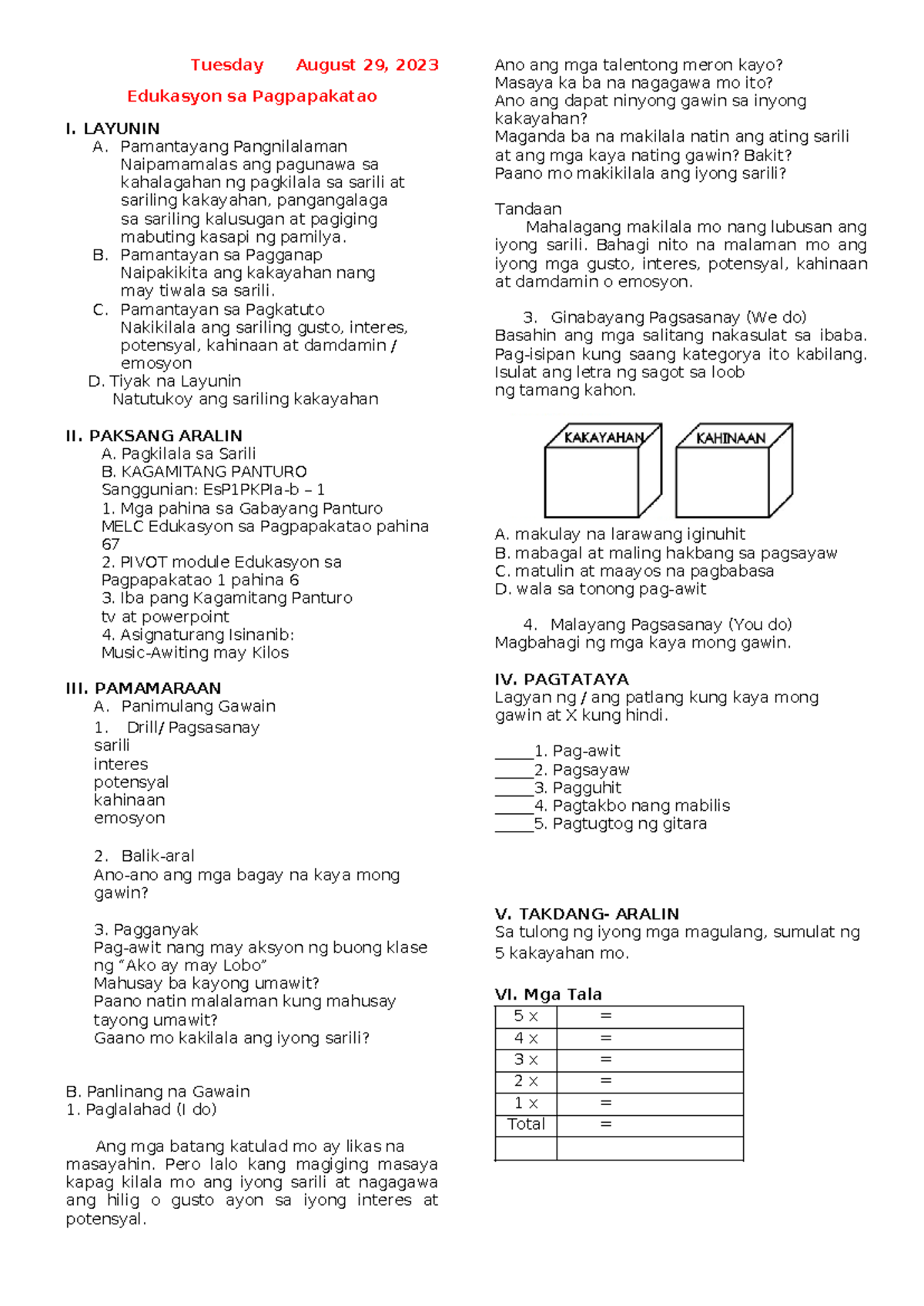 ESP DLP Q1 W1 - Pagkilala sa Sarili at Kahinaan (Sample DLP) - Studocu