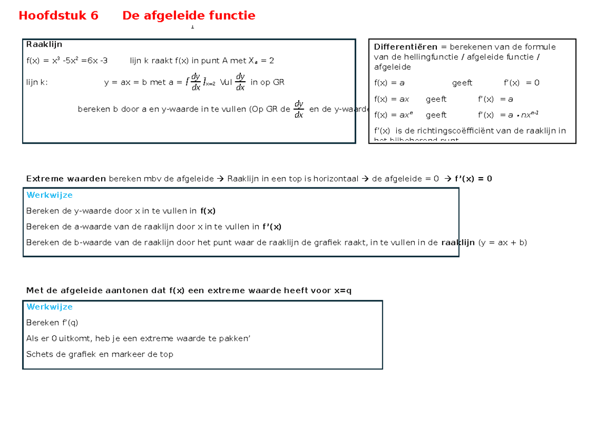 Hoofdstuk 6: De Afgeleide Functie en Raaklijnen - Getal en Ruimte Havo ...